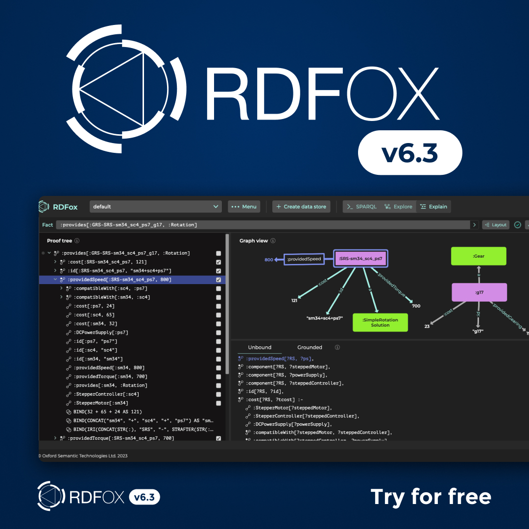 What's New in RDFox v6.3? Reasoning Visualization, Request Management, and so much more! | 2 min ...